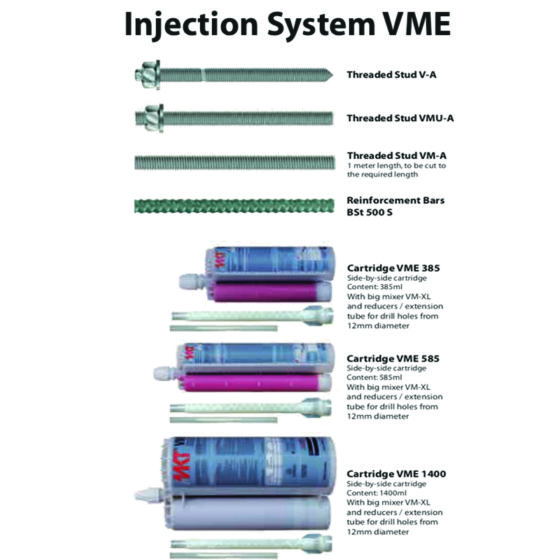 Injection System VME - Techno Builders Group